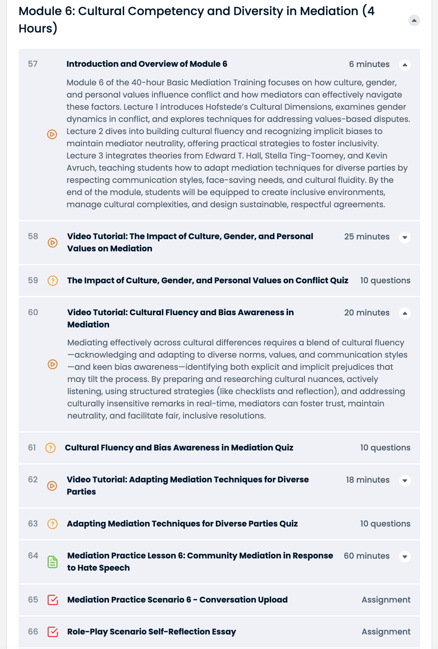 40-Hour Basic Mediation Training | Online Certification Course